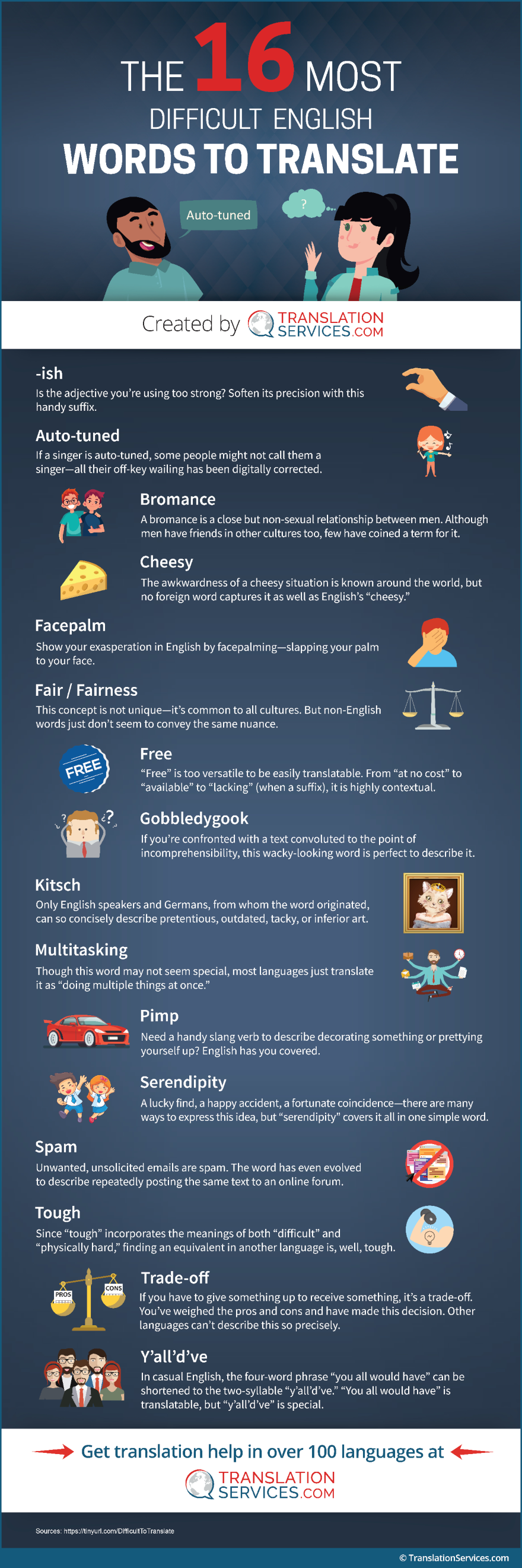 The 16 Most Difficult English Words to Translate