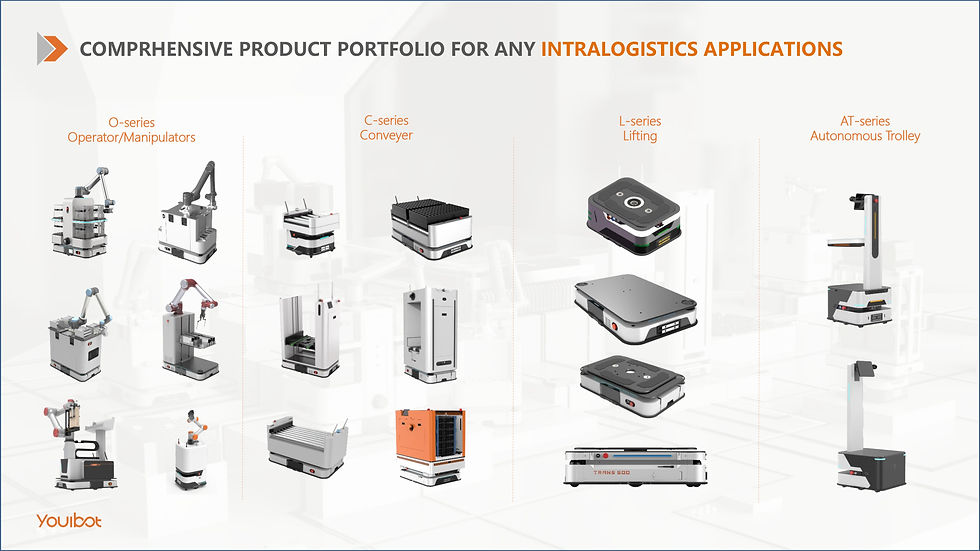 AMR logistics solution