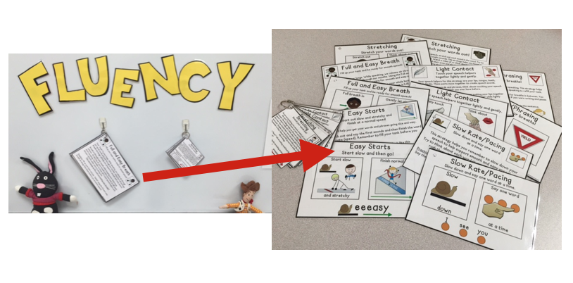 FUN-ctional Speech Room Decor