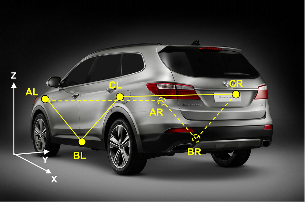Dr. Juan Jesus Garcia | Operation DTV Measurements | Brake Academy