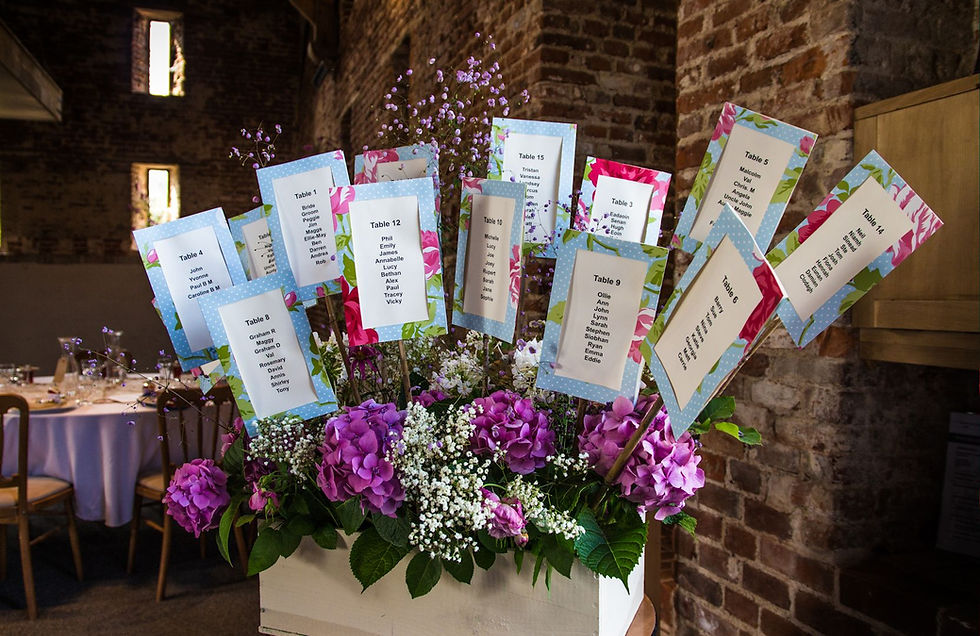 Fun & Creative Wedding Table Plan Ideas