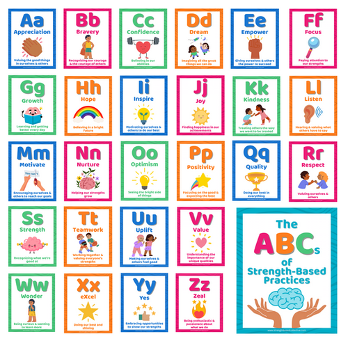 ABCs of Strength-Based Practices Digital Poster Set | StrengthBasedColl