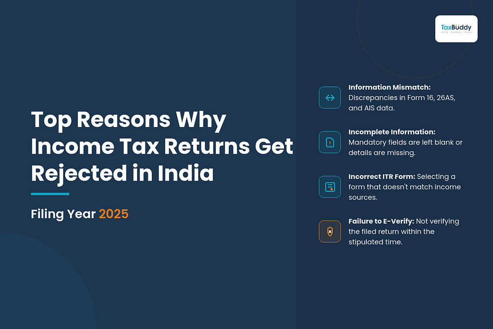 Top Reasons Why Income Tax Returns Get Rejected in India (2025)