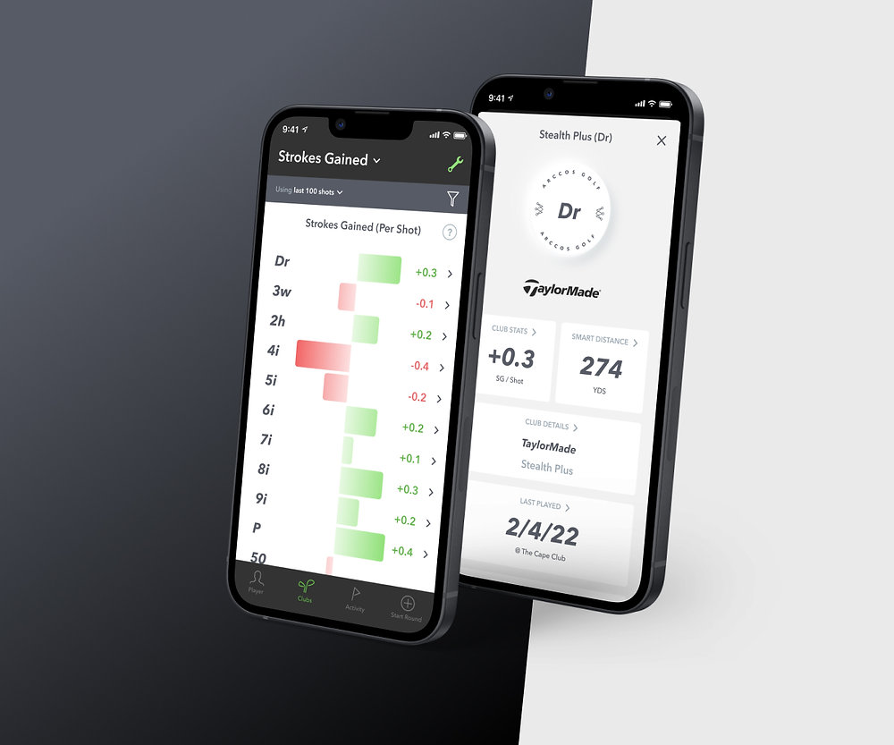 ARCCOS REVOLUTIONIZES PLAYER ANALYTICS WITH STROKES GAINED INSIGHTS FOR arccos-revolutionizes-player-analytics-with-strokes-gained-insights-for