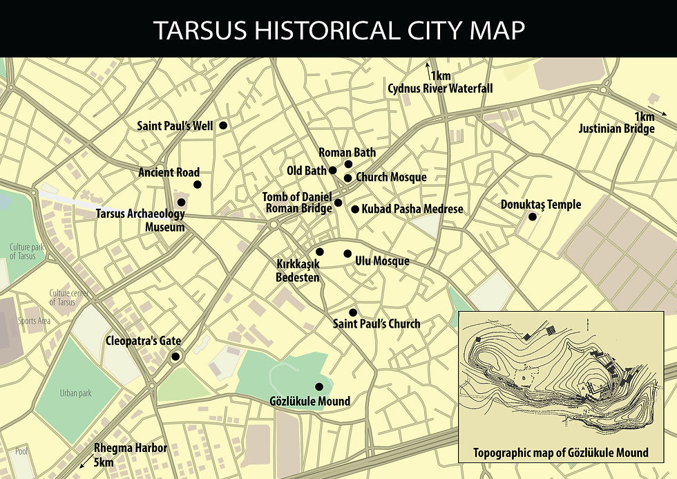 Historical Sites in Tarsus