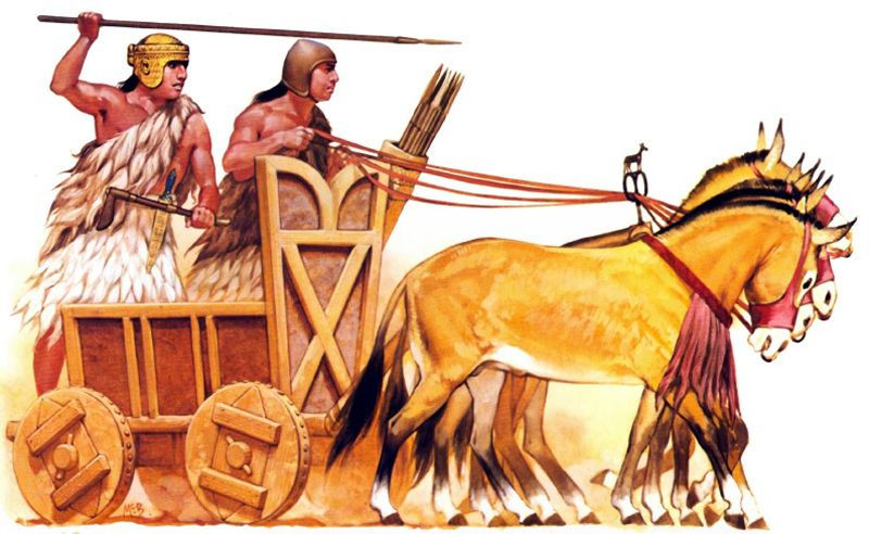 Carros de guerra