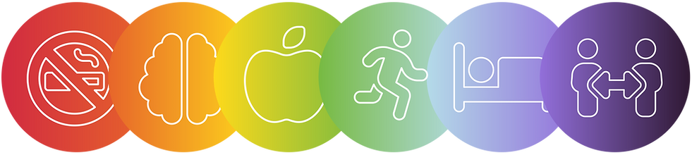 What is Lifestyle Medicine? | Lifestyle Medical Clinic