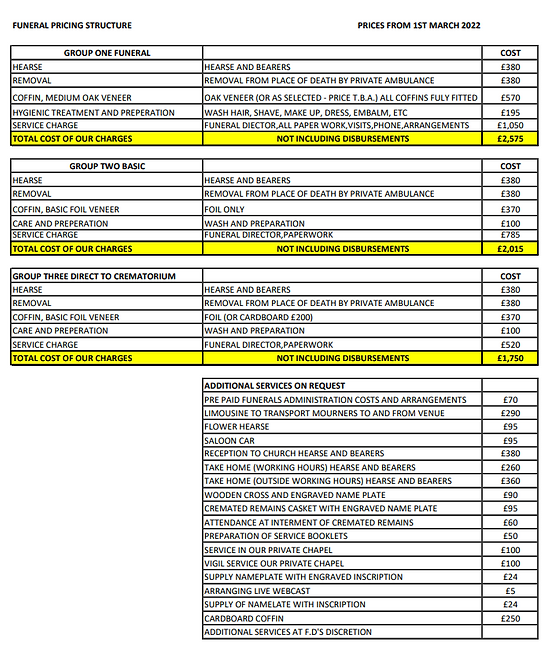 FUNERAL PRICING | My Site 1