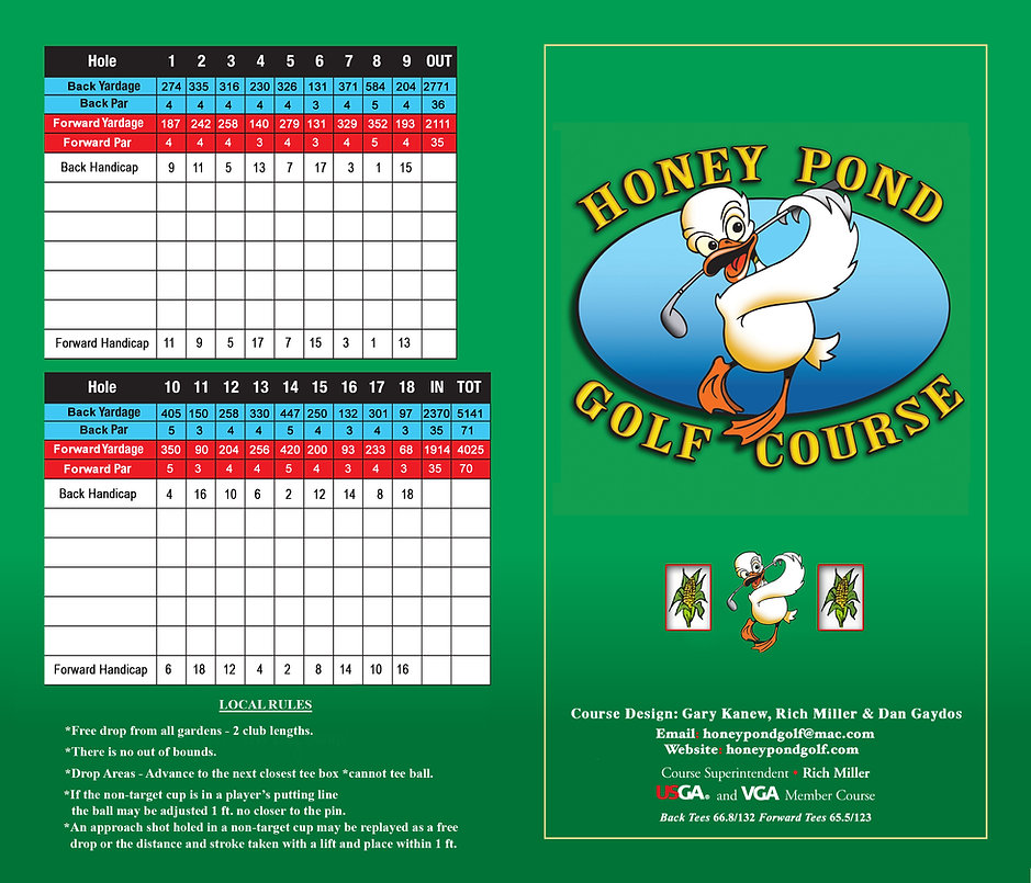 Scorecard & USGA Rating | Mysite