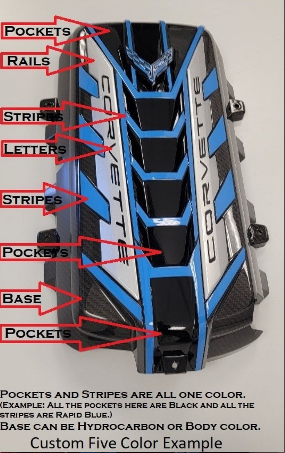 2020-2024 Corvette C8 Products | Radiator Grille Store | Center grilles ...