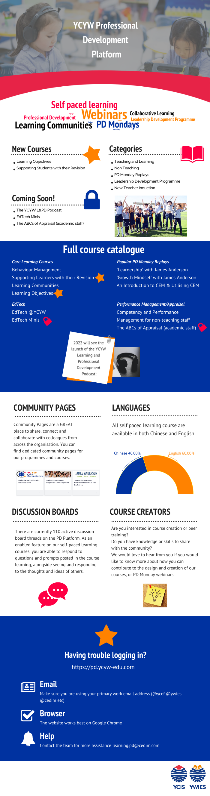 YCYW Learning and Professional Development Course Catalogue