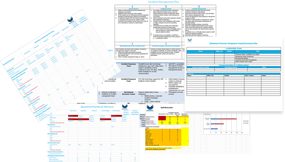 Choosing a GOOD Business Continuity Plan Template