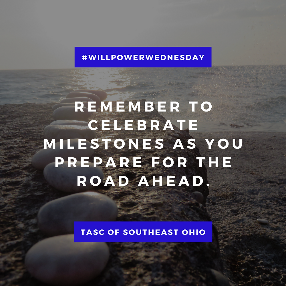 Willpower Wednesday - 9/29/2021