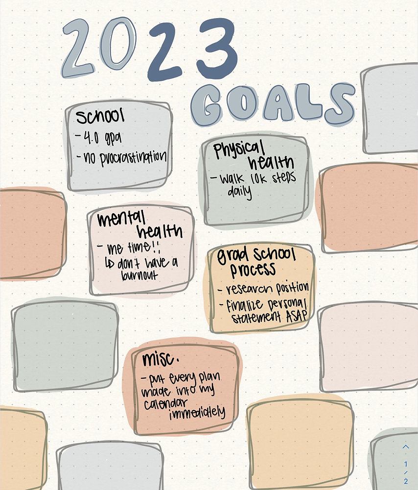 Setting Goals for the School Year; A Path To Success
