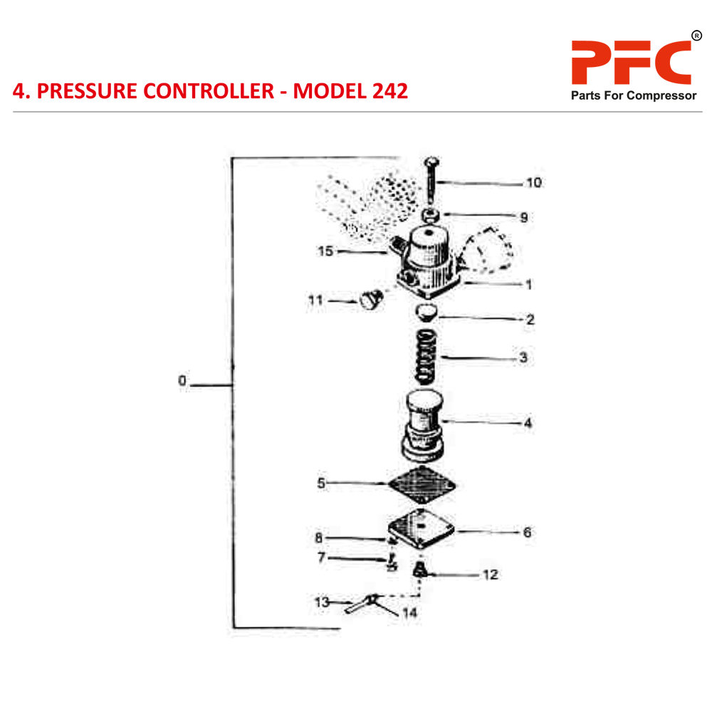 Pressure Controller IR 242 Air Compressor Parts | PFC - Parts For Compressor