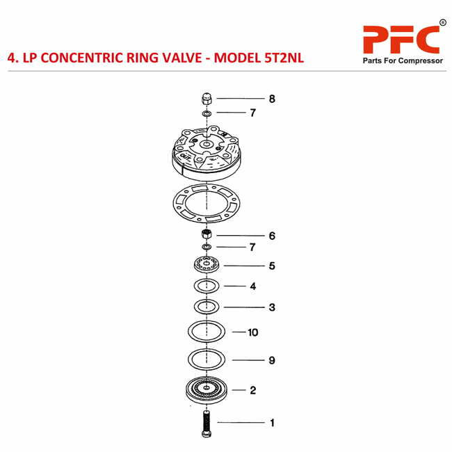 LP Concentric Ring Valve IR 5T2 NL อะไหล่ | PFC - Parts For Compressor