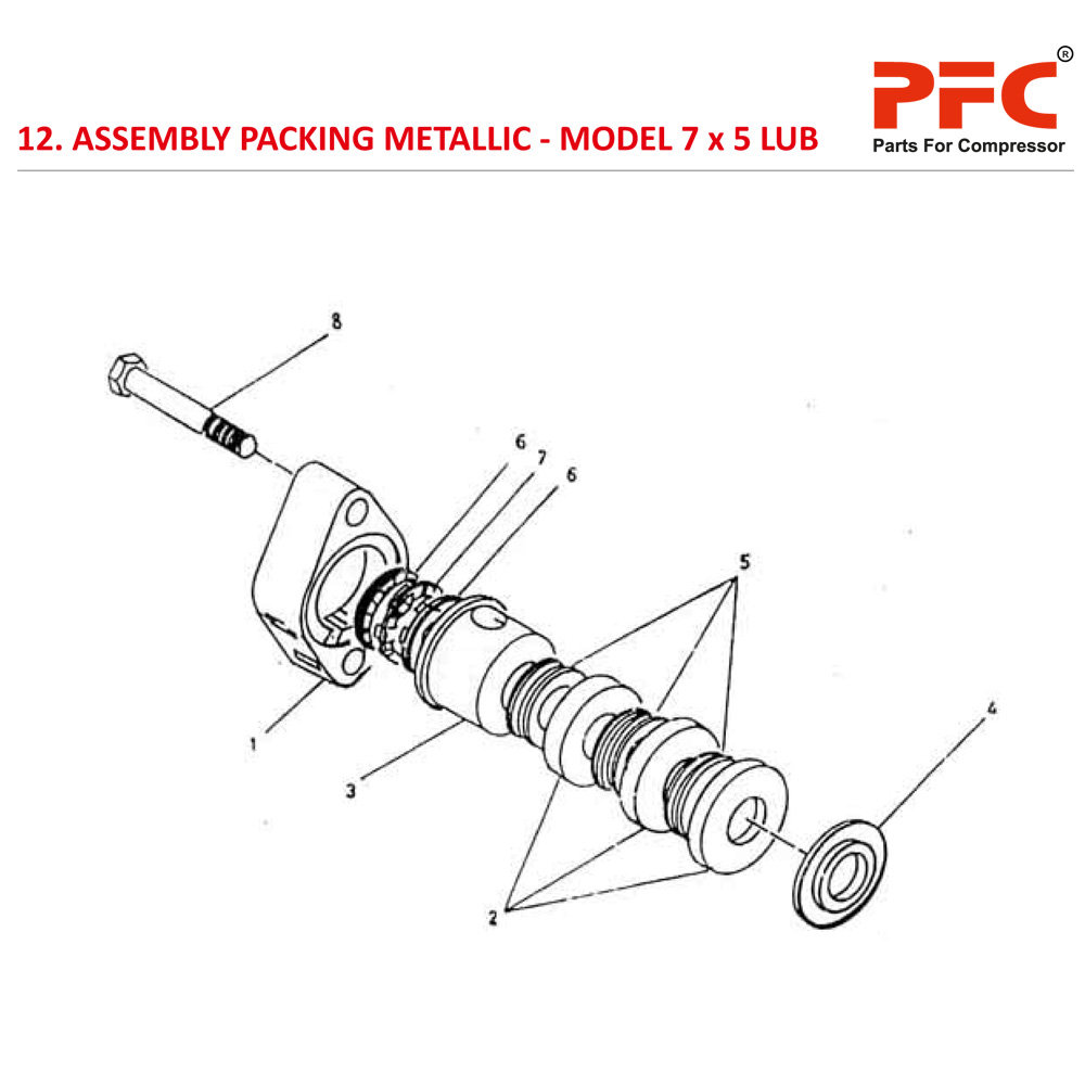 Packing Metallic IR 7 x 5 ESV LUB Compressor Parts | PFC - Parts For ...