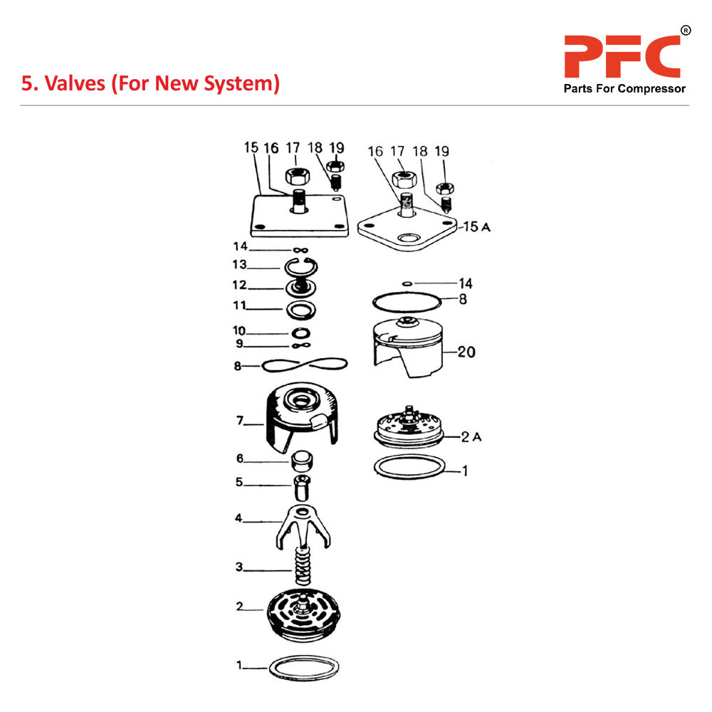 Valves - Atlas Copco Air Compressor Parts | PFC - Parts For Compressor