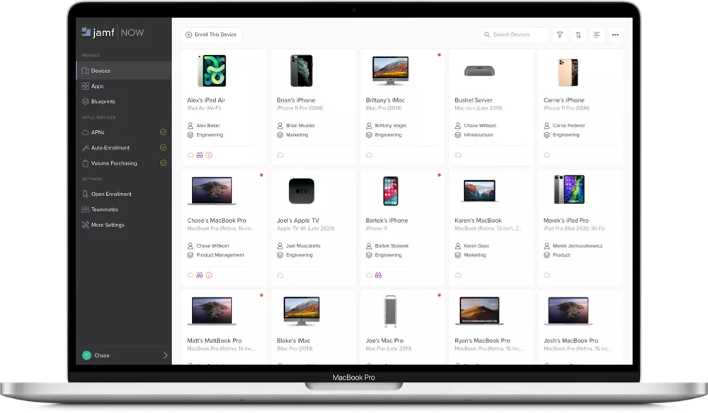 Renting | Kernel Ship