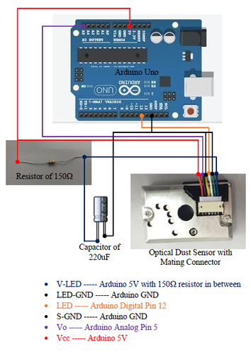 Optical Dust Sensor arduino | Home