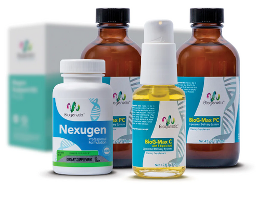 Pain Support Kit by Biogenetix | The Ark Wellness Center