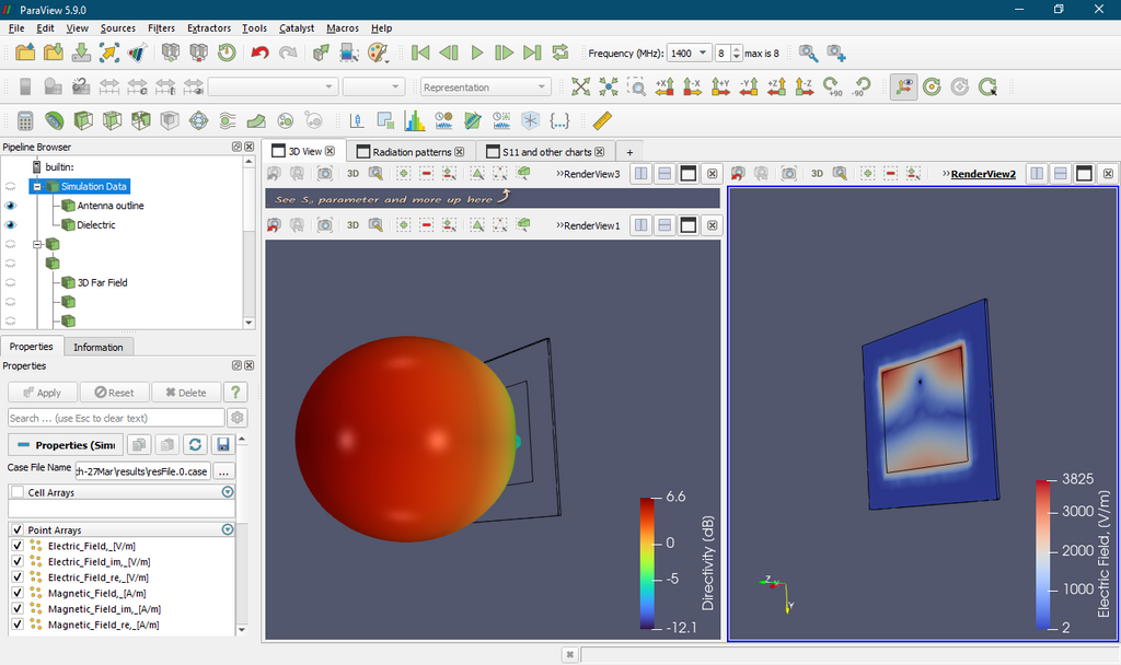 About Us | CENOS Simulation Software