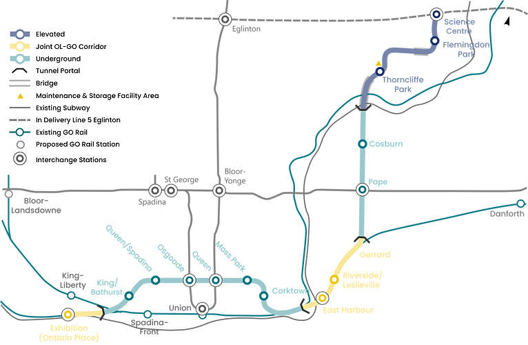 Ontario Transit Group | The Project | Toronto