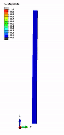 Linear Buckling Analysis In FEA - How Does It work?