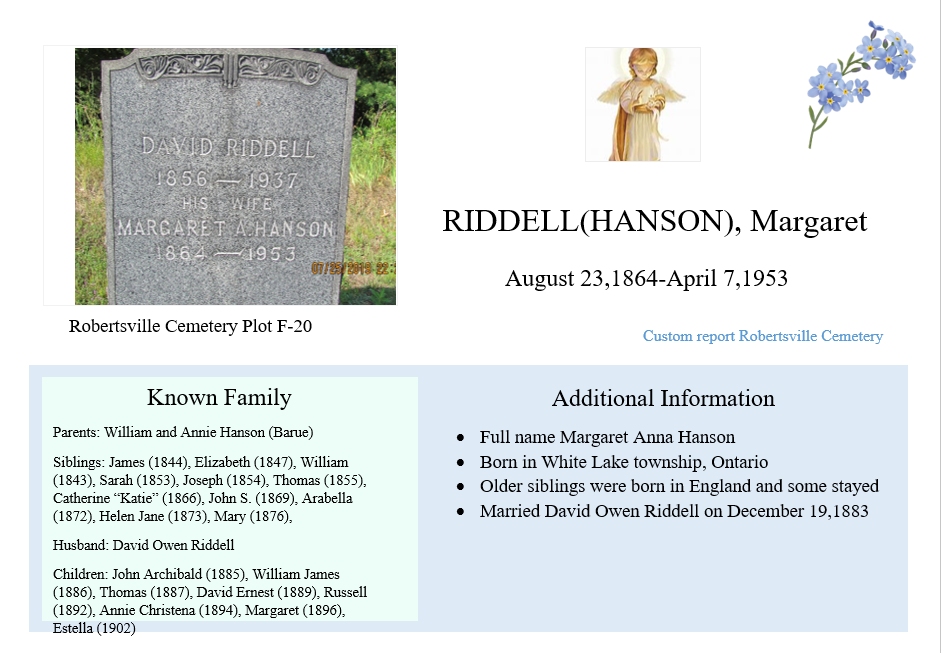Robertsville Cemetery | NFHS