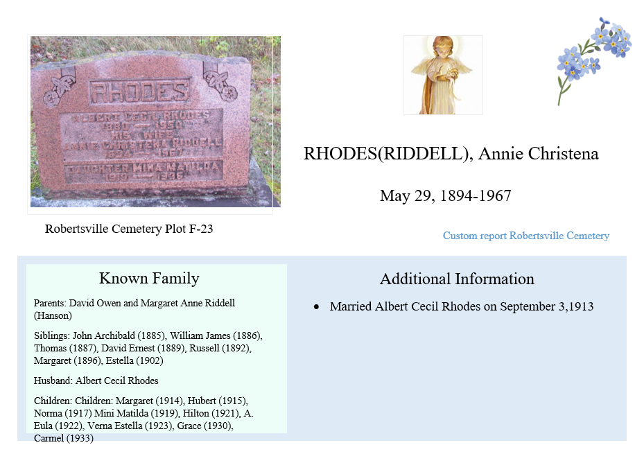 Robertsville Cemetery | NFHS
