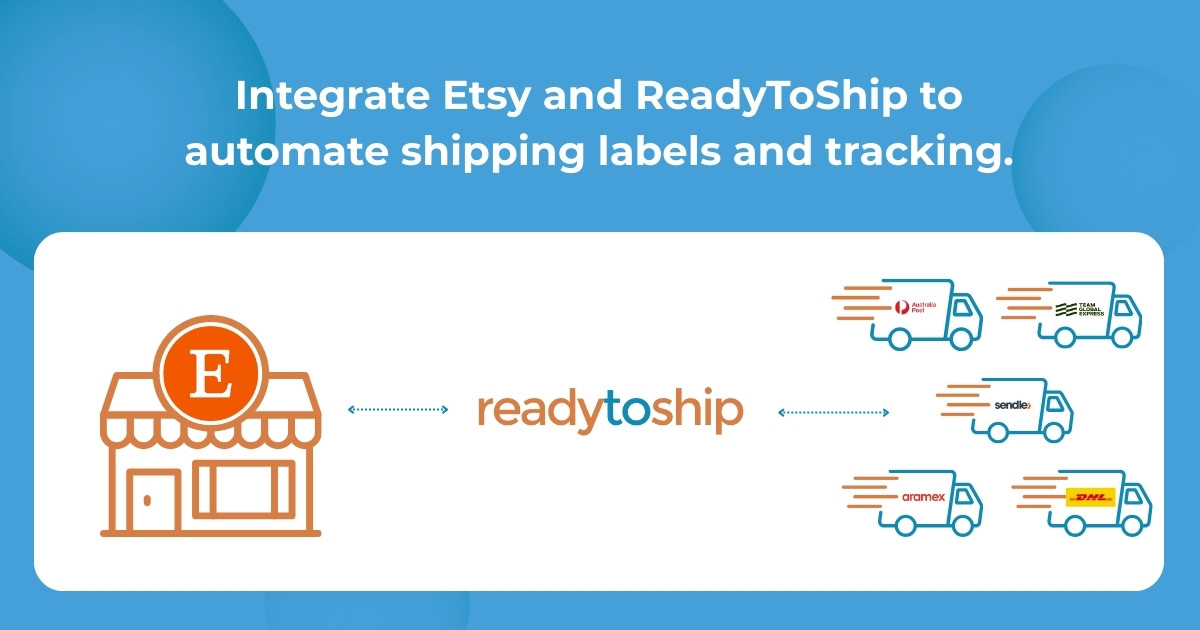 Etsy shipping labels & tracking integration | ReadyToShip