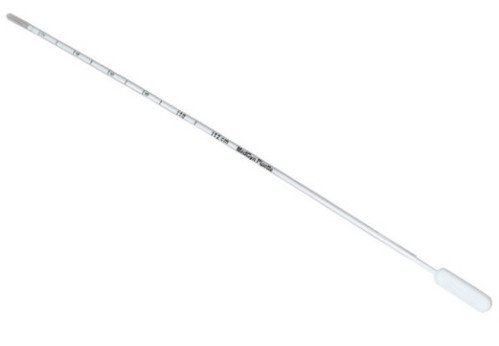 CANULA PIPETTE: El Revolucionario Dispositivo de Muestreo Endometrial ...