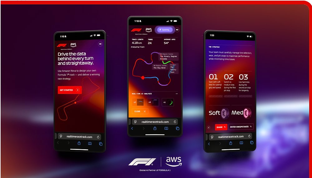 Formula 1 and AWS Give Fans a Chance to Design Their Own Race Track ...