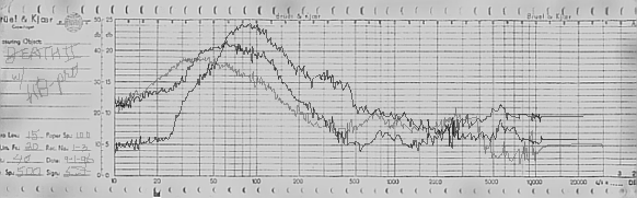 DBK-10 Plans | DECWARE
