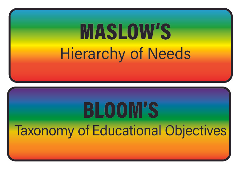 "Maslow before Bloom"