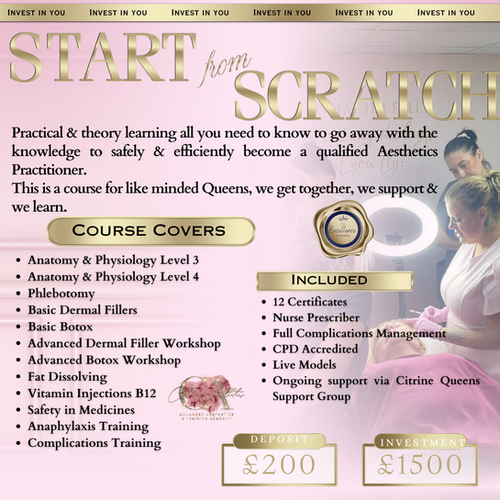Start From Scratch Training Course | Citrine Aesthetics