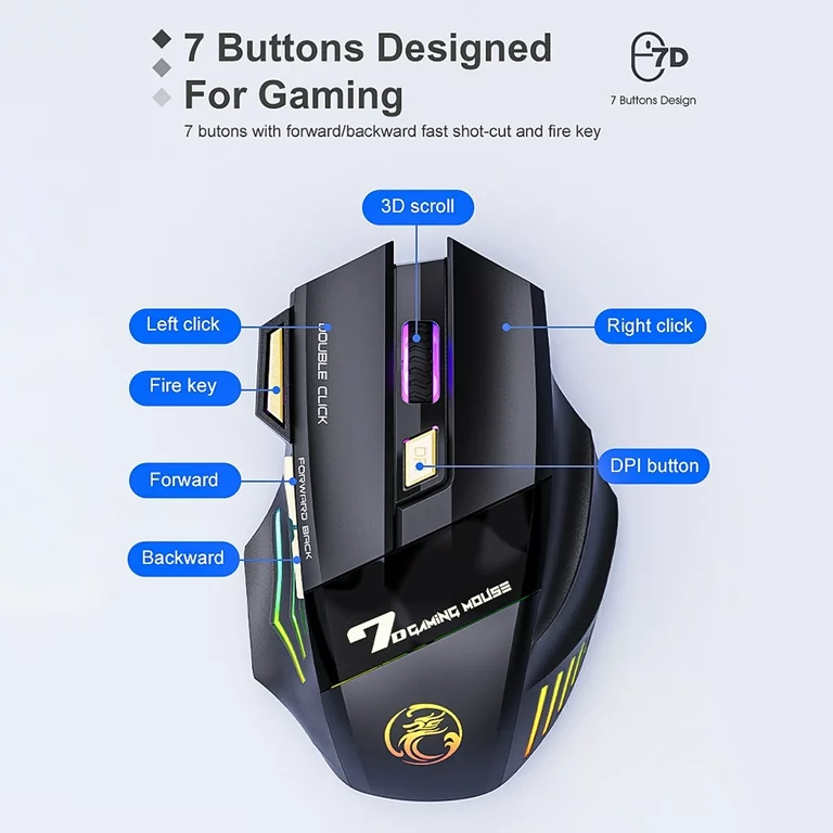 MOUSE INALAMBRICO GAMER GW-X7 IMICE | Zhasam Accessories