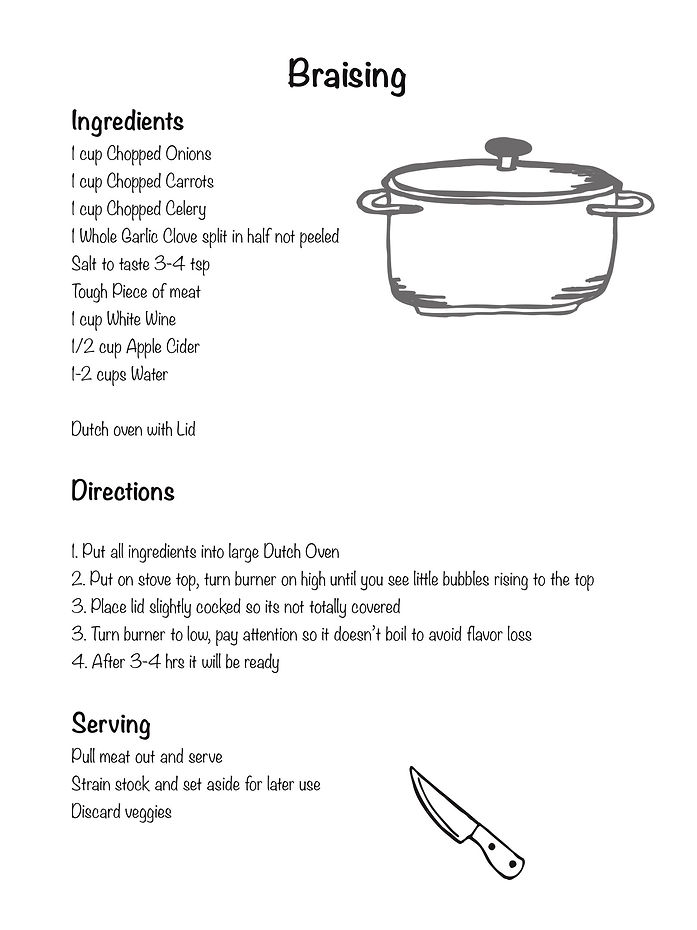 Tasty Lamb Recipes Top Hill Farm