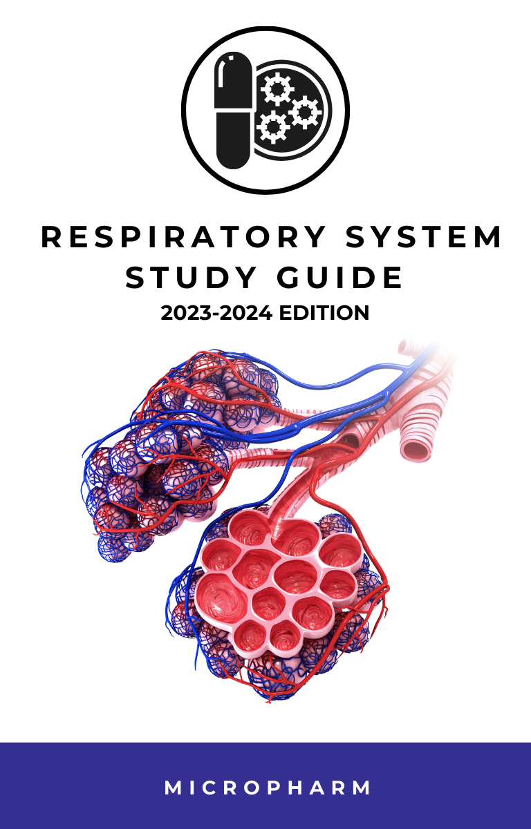 GPhC Exam Revision Platform | MicroPharm