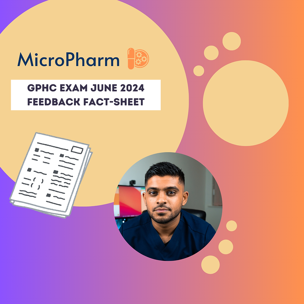 November GPhC Exam Preparation Factsheet | MicroPharm