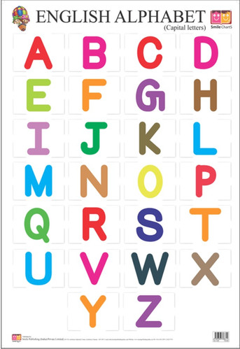 Educational Wall Charts - English Alphabet (Cap & Small) | www ...