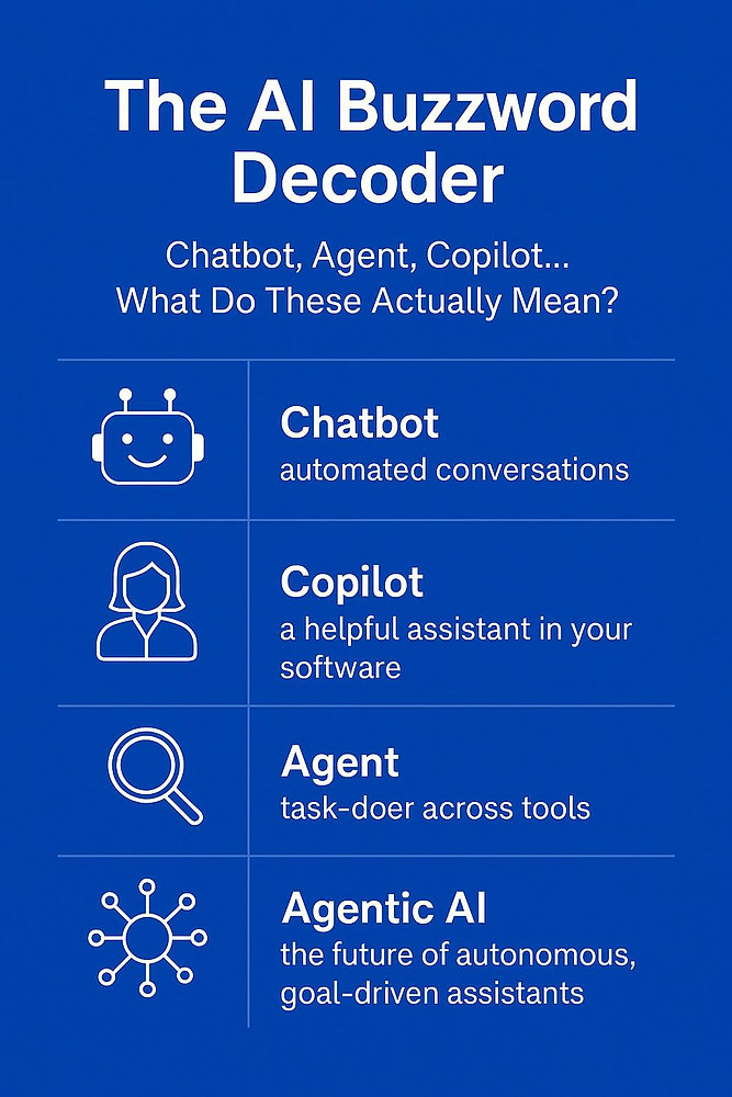 The AI Buzzword Decoder: Chatbot, Agent, Copilot… What Do These ...
