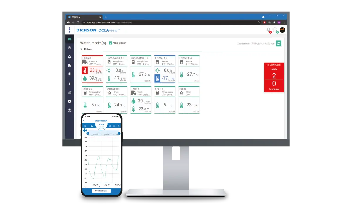OCEAView™ | Dickson Data Australasia | Antidote Biomedical | Sensors As ...