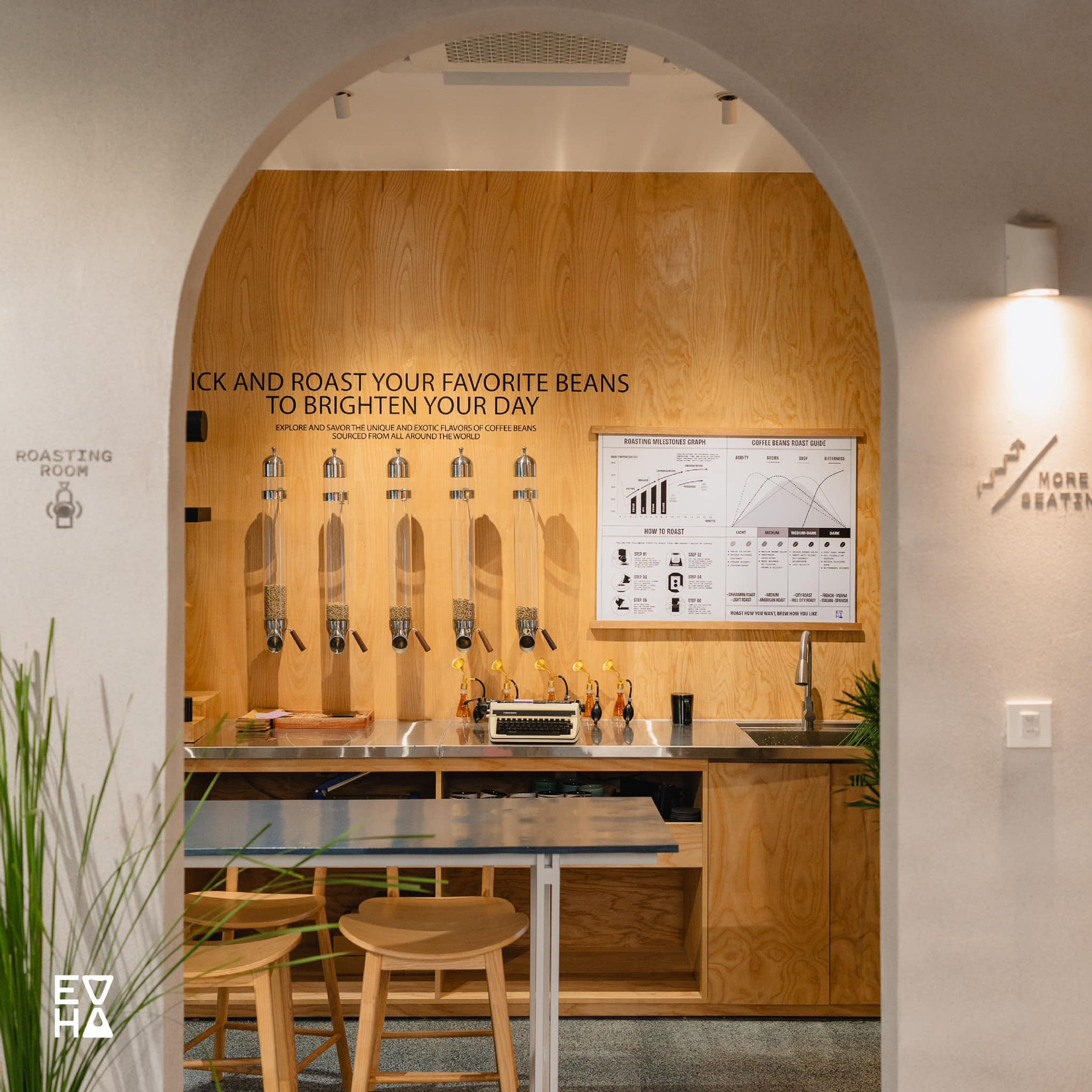 ROAST | Every Half Coffee Roasters