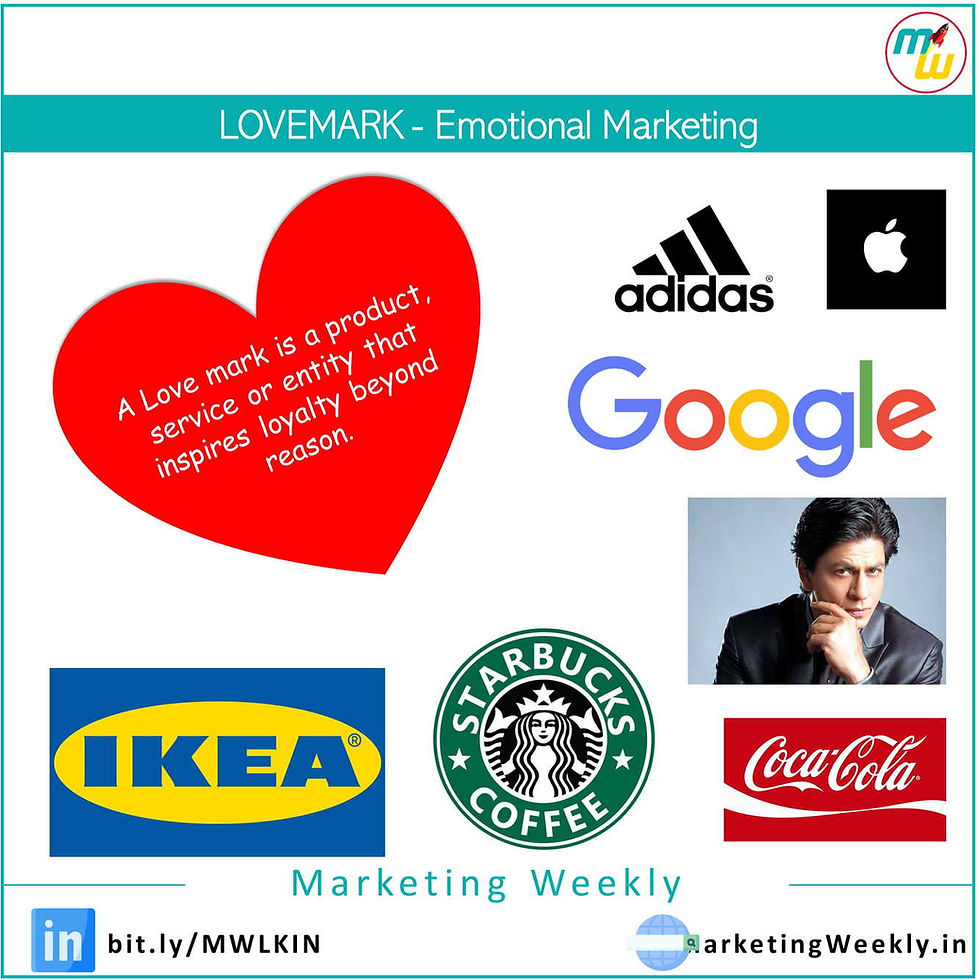 LovemarkMarketing Weekly