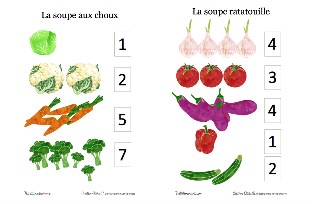 Séquence légumes en maternelle cycle 1