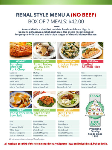 Renal Style Menu "A" (NO BEEF) | dianafoodgroup