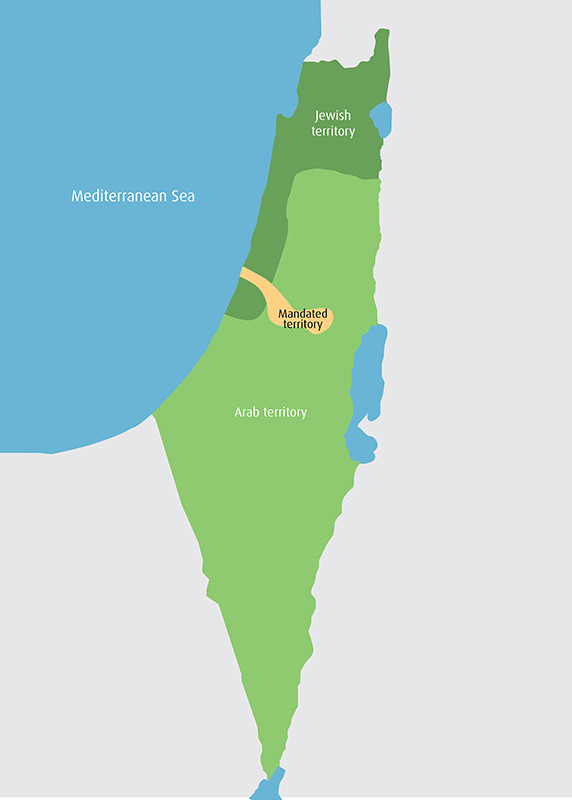 Peel Commission 1937