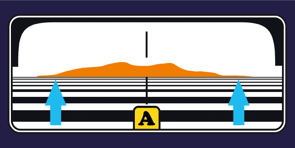 ABATON Bar Gutschein | Abaton Boutique