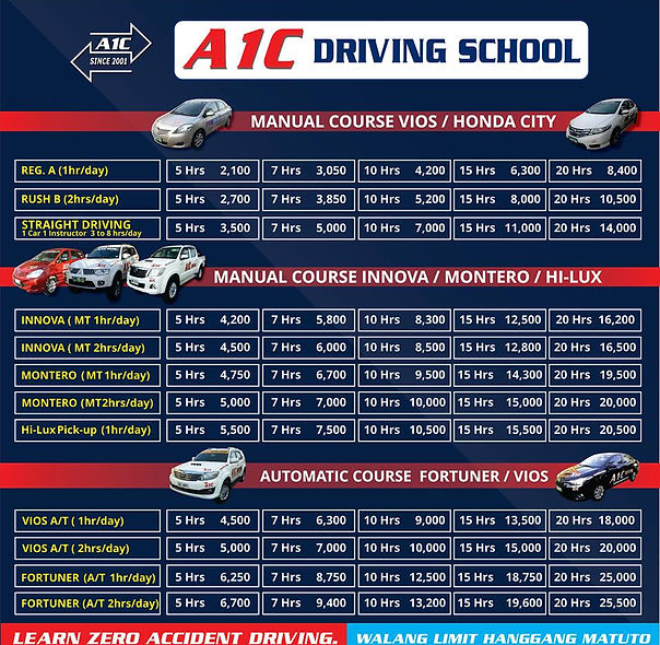 COURSES FEES A1C Driving School COURSES FEES A1C Driving School
